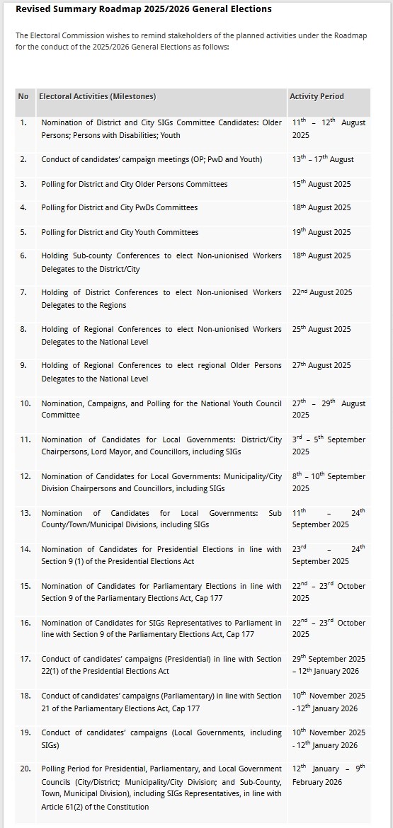 Uganda Electoral Commission Releases Revised Roadmap for 2026 General ...