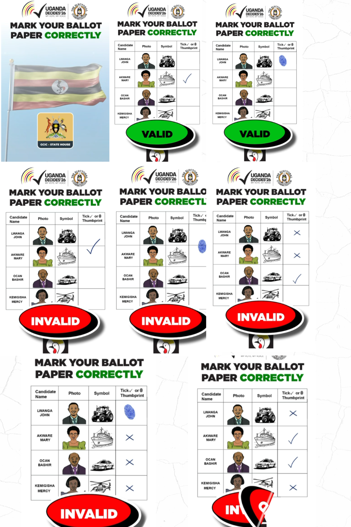 How Voting Is Conducted at Polling Stations Under EC Procedures